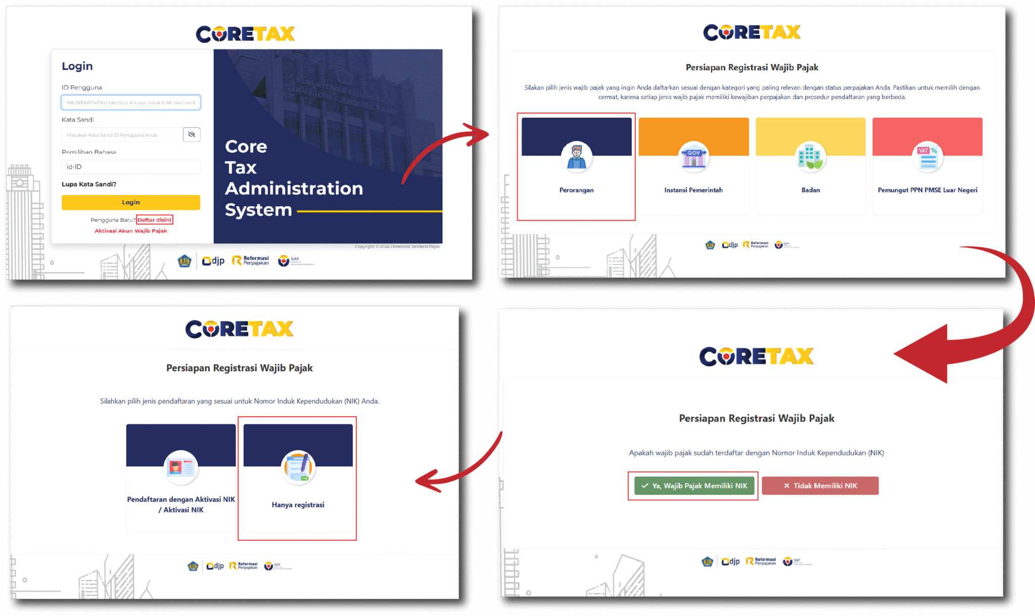 Cara Akses Coretax DJP bagi Istri dengan NPWP Gabung - INSIGHT by Azstrat